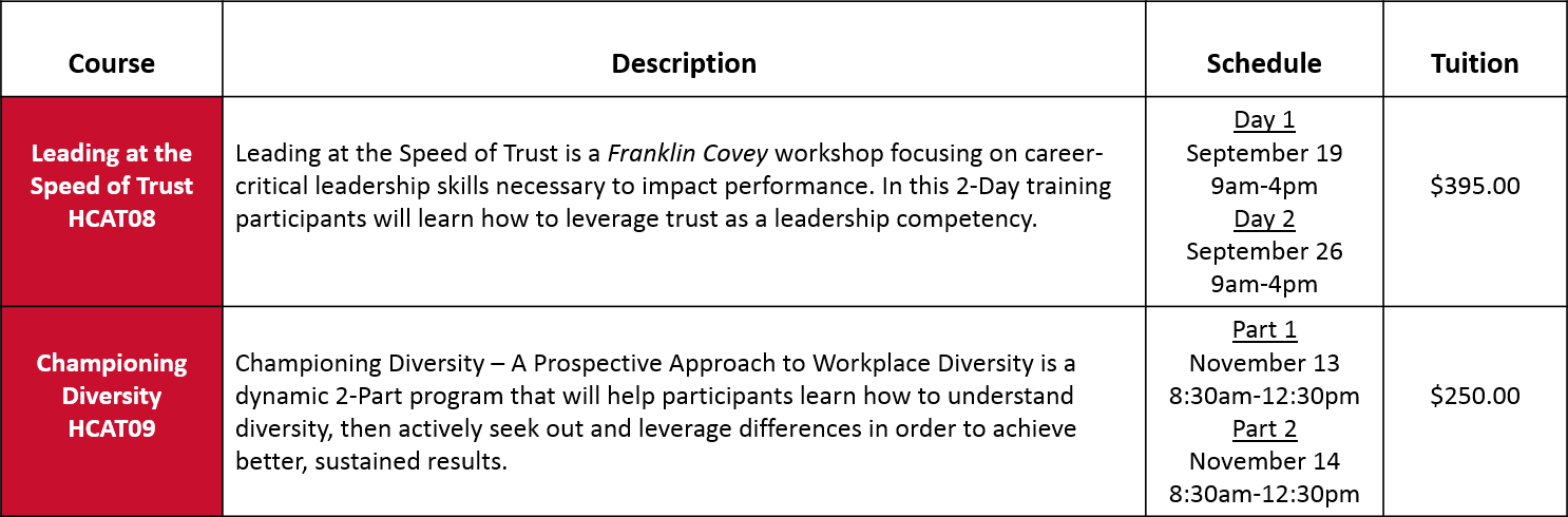 Senior Leadership Development - University of Houston